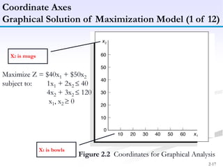 LinearProgramming-Graphicalnethod.ppt