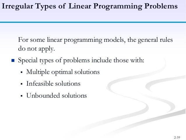 Linear Programming Model Formulation Graphical Method