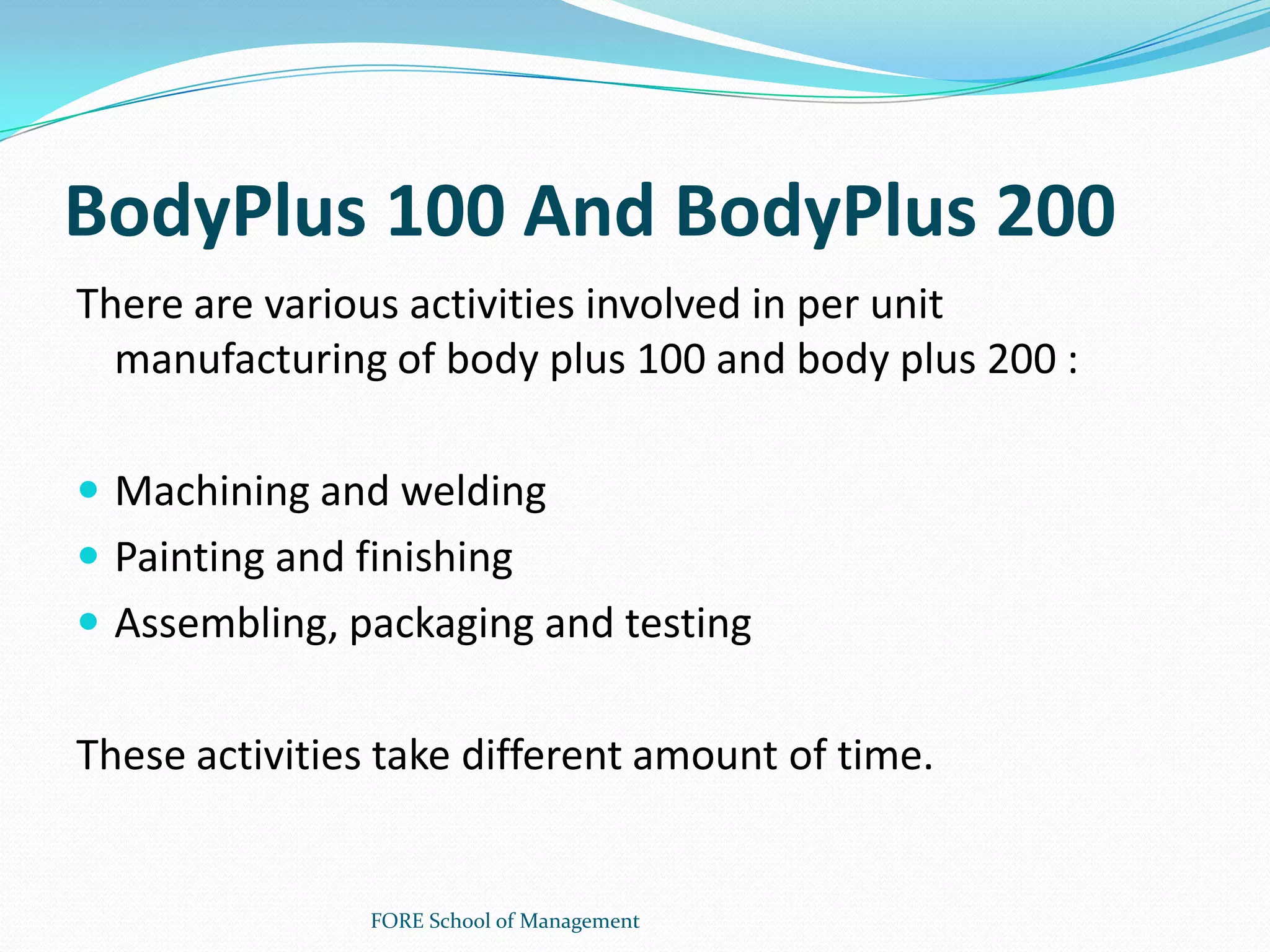 Linear programming production strategy body plus 100, 200 | PPTX