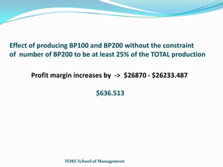 Linear programming production strategy body plus 100, 200 | PPTX