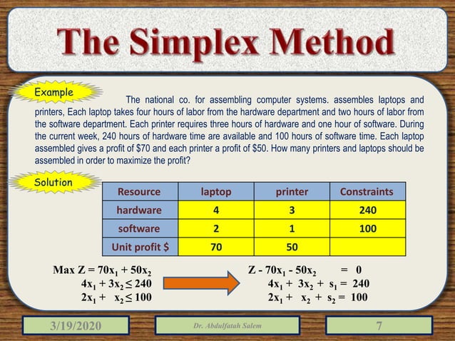 Linear programming simplex method | PPTX