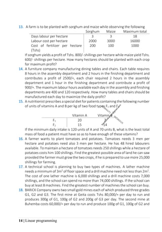 Linear programming.pdf