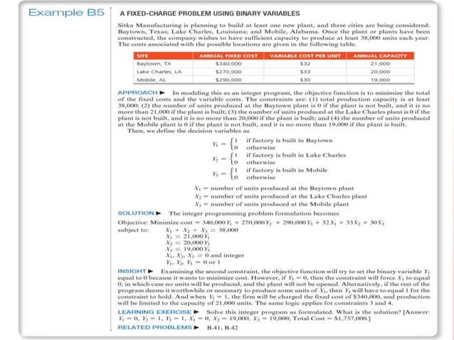 Linear Programming Applications presentation Rania.ppt Linear Programming Applications presentation Rania.ppt