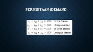 Linear programming dalam transportasi | PPTX