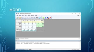 Linear programming dengan lips | PPTX