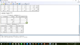 Linear programming dengan lips | PPTX