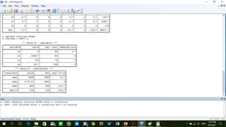 Linear programming dengan lips | PPTX