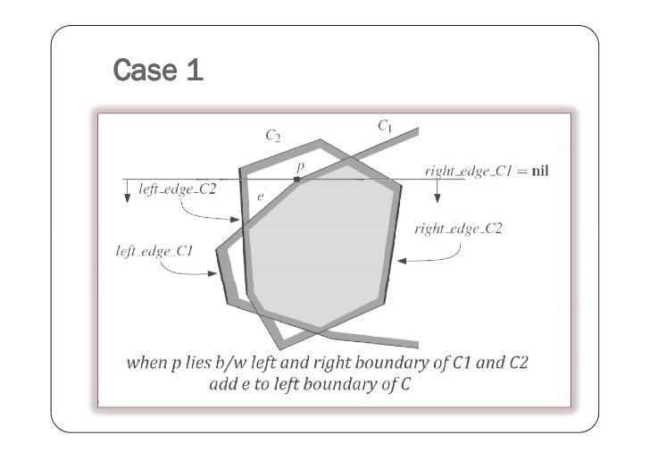 Linear Programming In Computational Geometry 