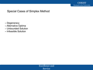 Linear programming-Optimization techniques -Single objective | PPTX