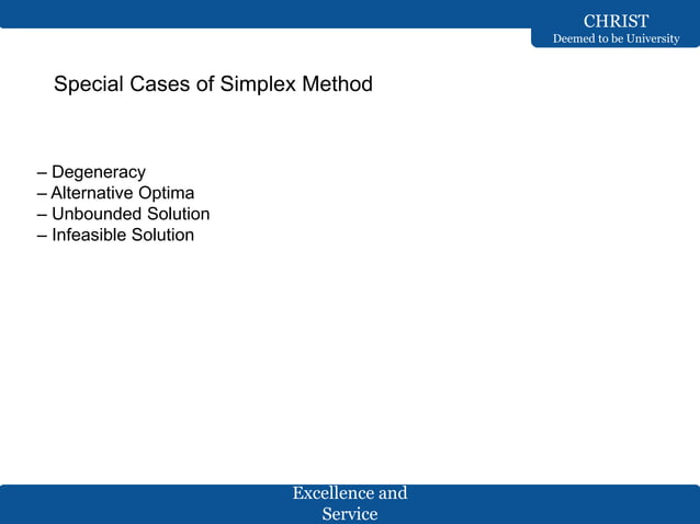 Linear Programming Optimization Techniques Single Objective Ppt 2651