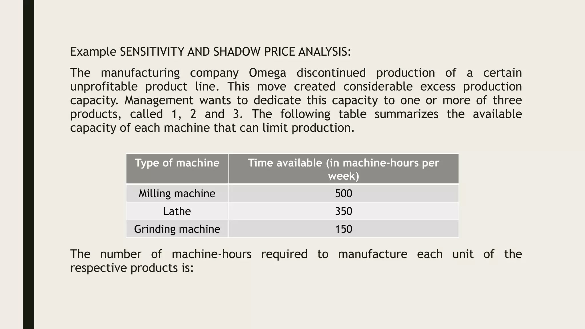 Linear programming models - U2.pptx