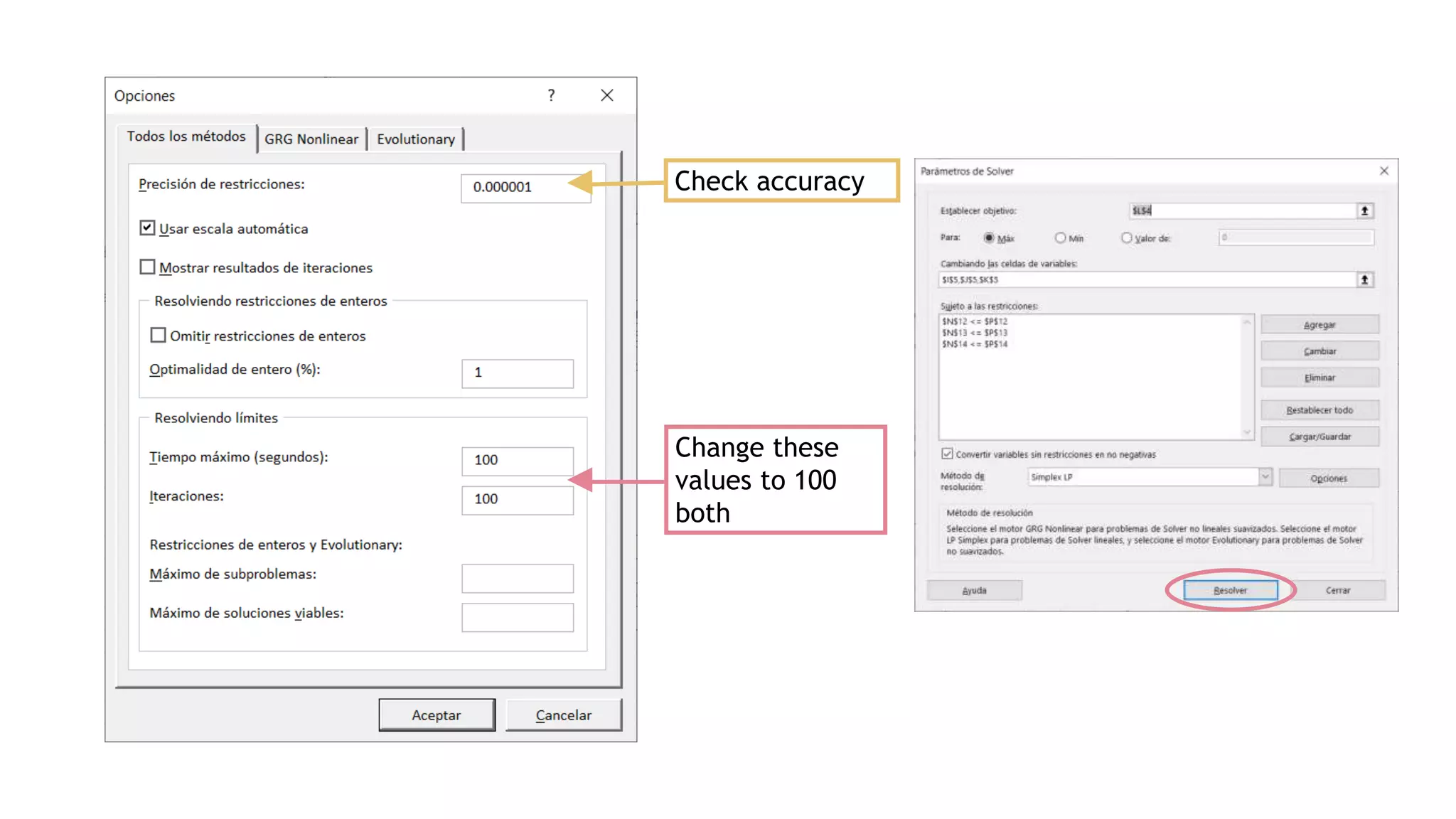 Linear programming models - U2.pptx