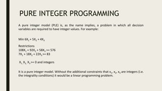 Linear programming models - U2.pptx
