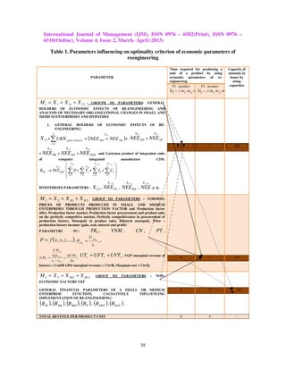 Linear programming of basic economic parameters used at reengineering in small | PDF