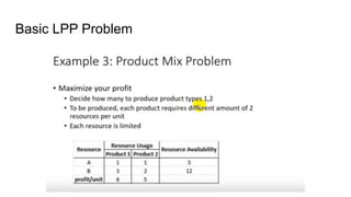 Linear programming optimization in r | PPT