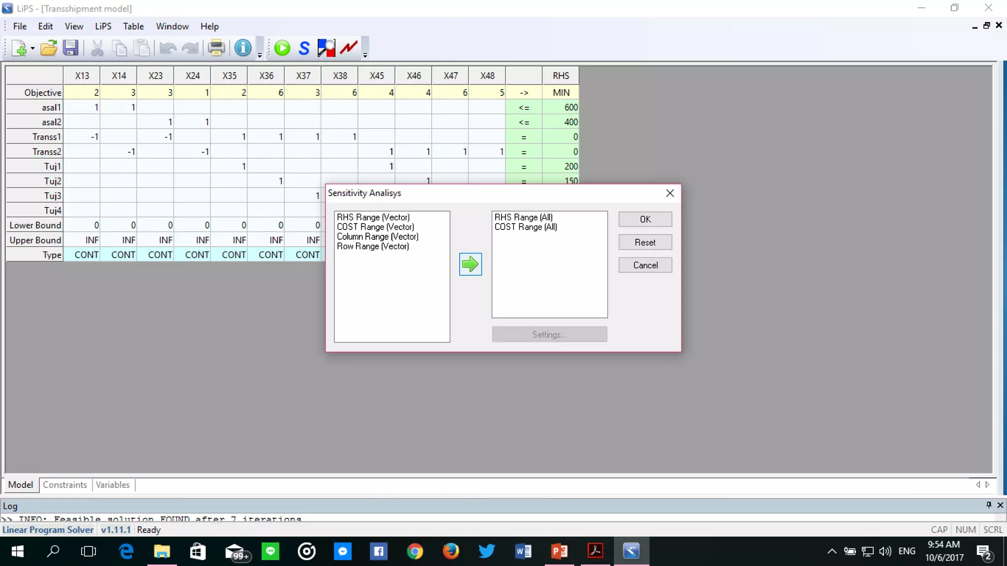 Linear programming pada transportasi transhipment | PPTX