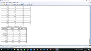 Linear programming pada transportasi transhipment | PPTX