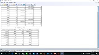 Linear programming pada transportasi transhipment | PPTX