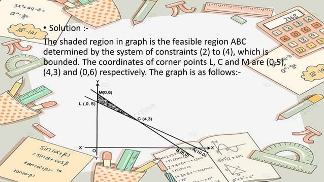 LINEAR PROGRAMMING PROBLEMS.pptx