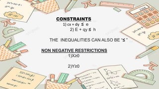 LINEAR PROGRAMMING PROBLEMS.pptx