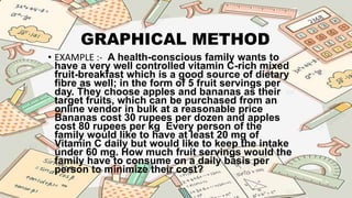 LINEAR PROGRAMMING PROBLEMS.pptx