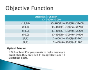 Linear programming project | PPT