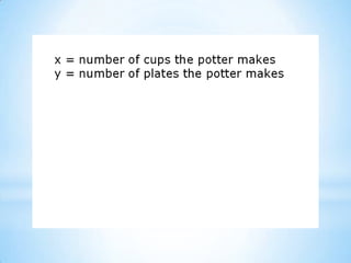 Linear programming review | PPTX