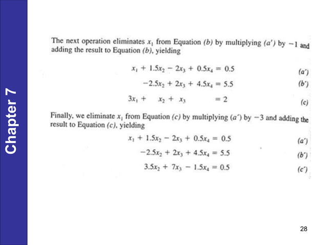 Linear Programming Review.ppt