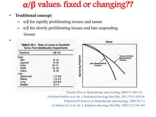 Basics of linear quadratic model | PPTX