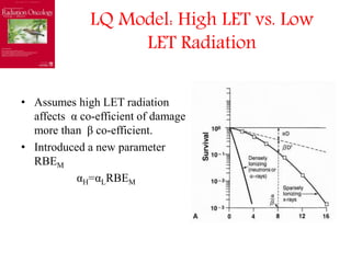 Basics of linear quadratic model | PPTX