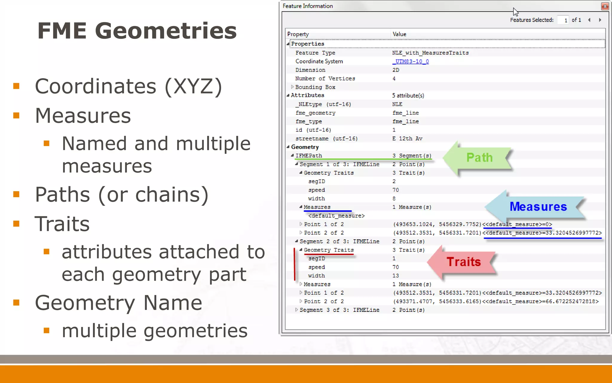 Linear Referencing - See How FME Measures Up | PPTX