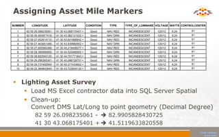 Linear Referencing - See How FME Measures Up | PPTX