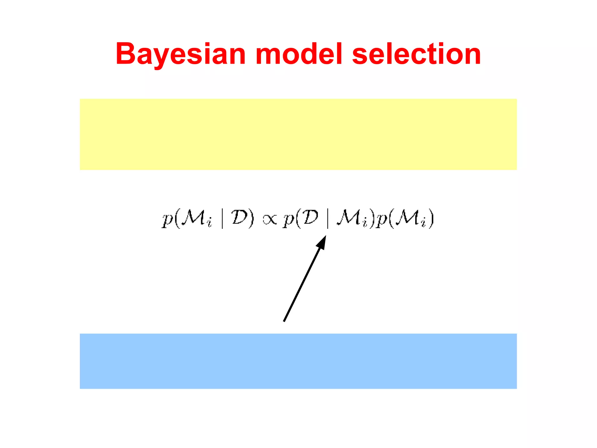 Linear Regression | ODP