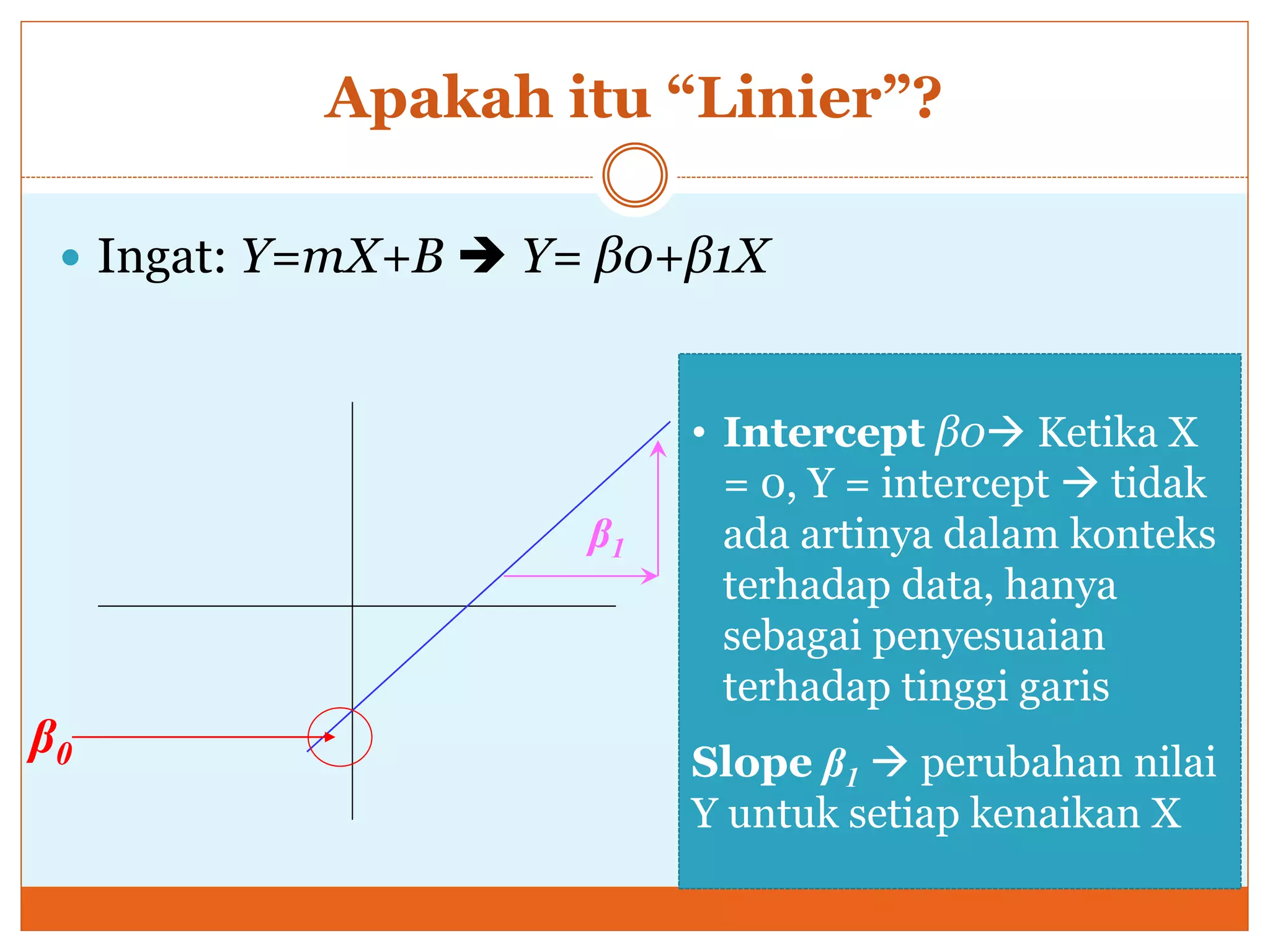 Statistik Industri - Regresi Linier Sederhana - Linear Regression | PPTX