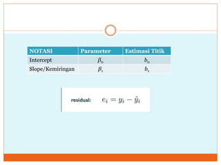 Statistik Industri - Regresi Linier Sederhana - Linear Regression | PPTX
