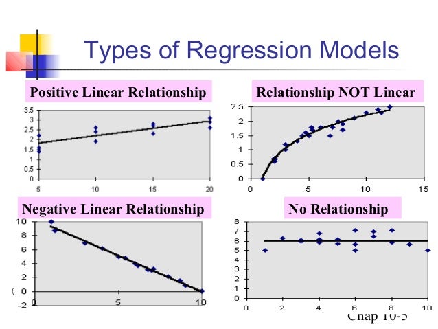 Linear Regression Free Download Nude Photo Gallery linear-regression-free-download-nude-photo-gallery