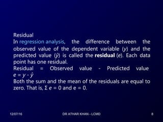Linear Regression Using SPSS | PPT