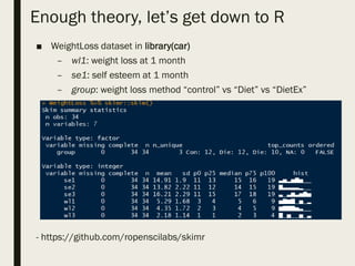 Linear regression in R | PDF