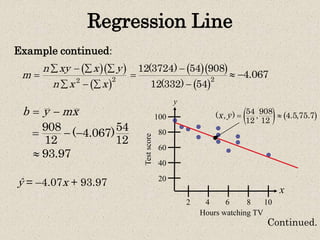 Linear regression | PPT | Free Download