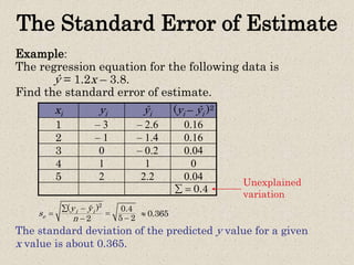 Linear regression | PPT