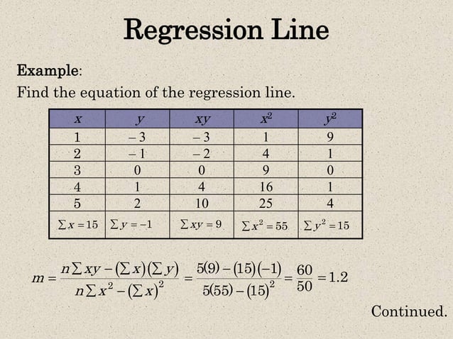 Linear regression | PPT