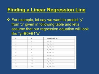 Linear regression | PPT