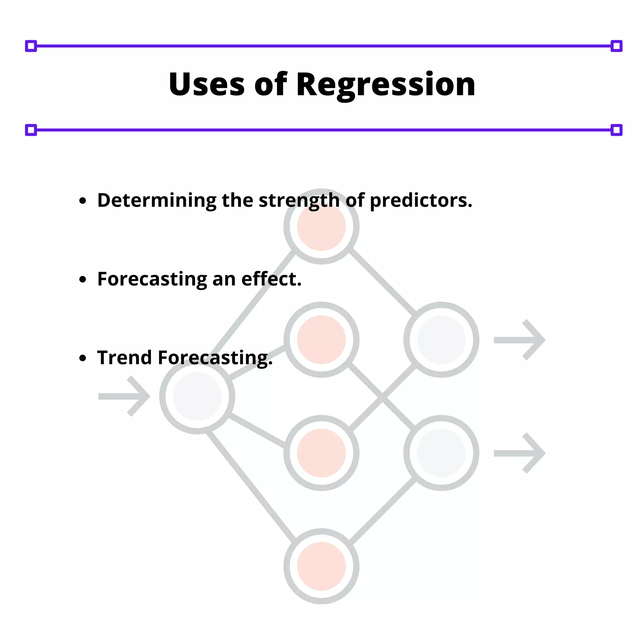 Linear regression | PDF