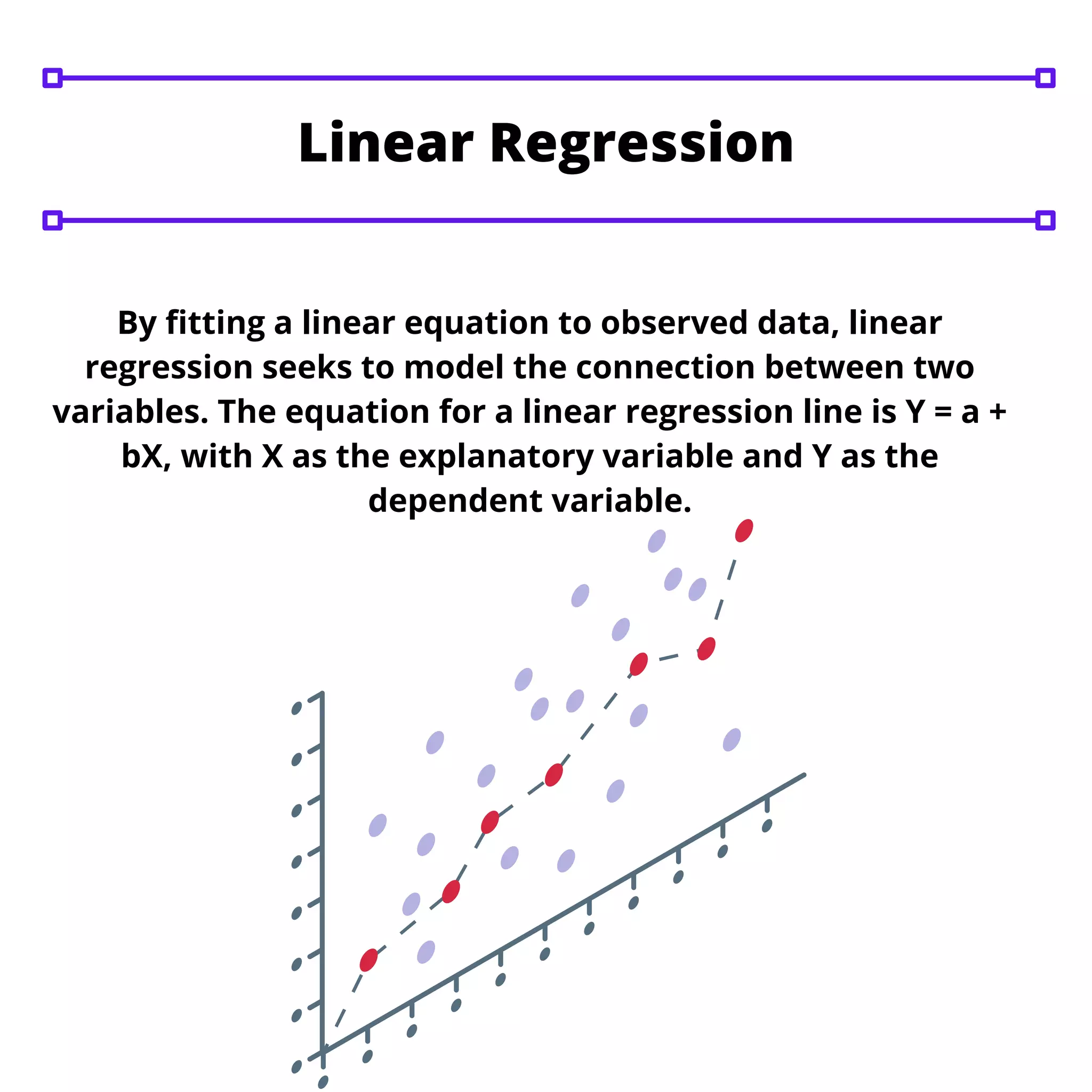 Linear regression | PDF