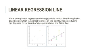 Linear regression.pptx