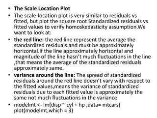 Linear Regression.pptx
