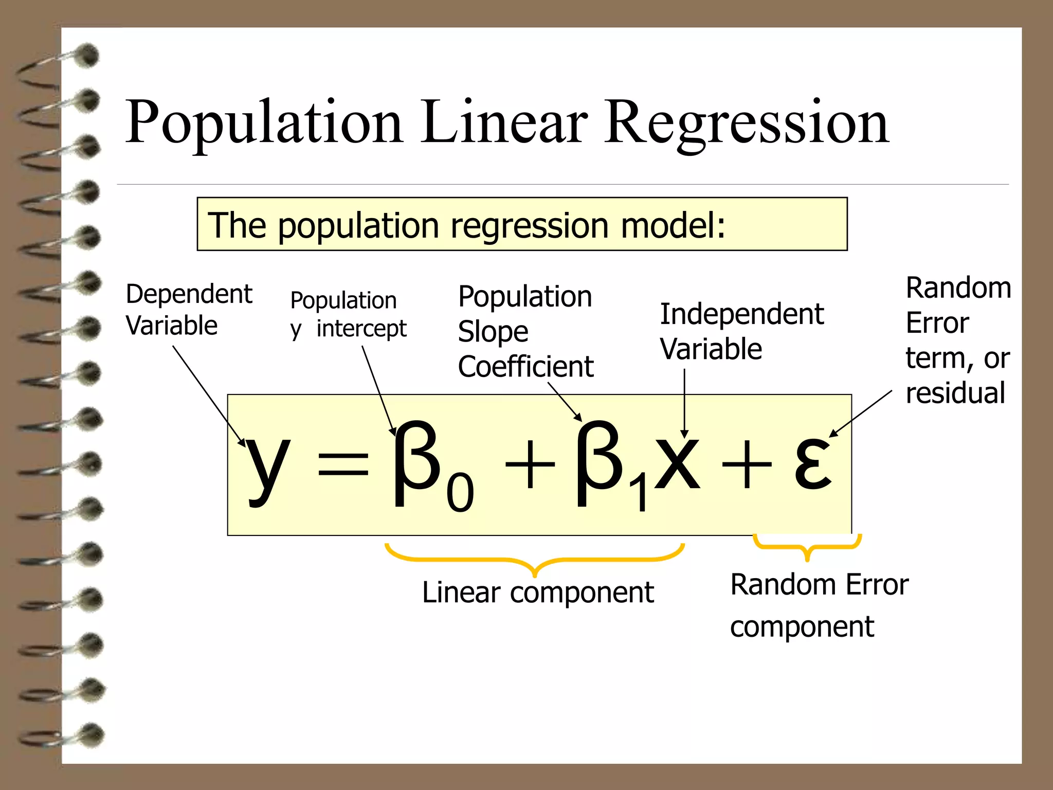 Linear regression.ppt