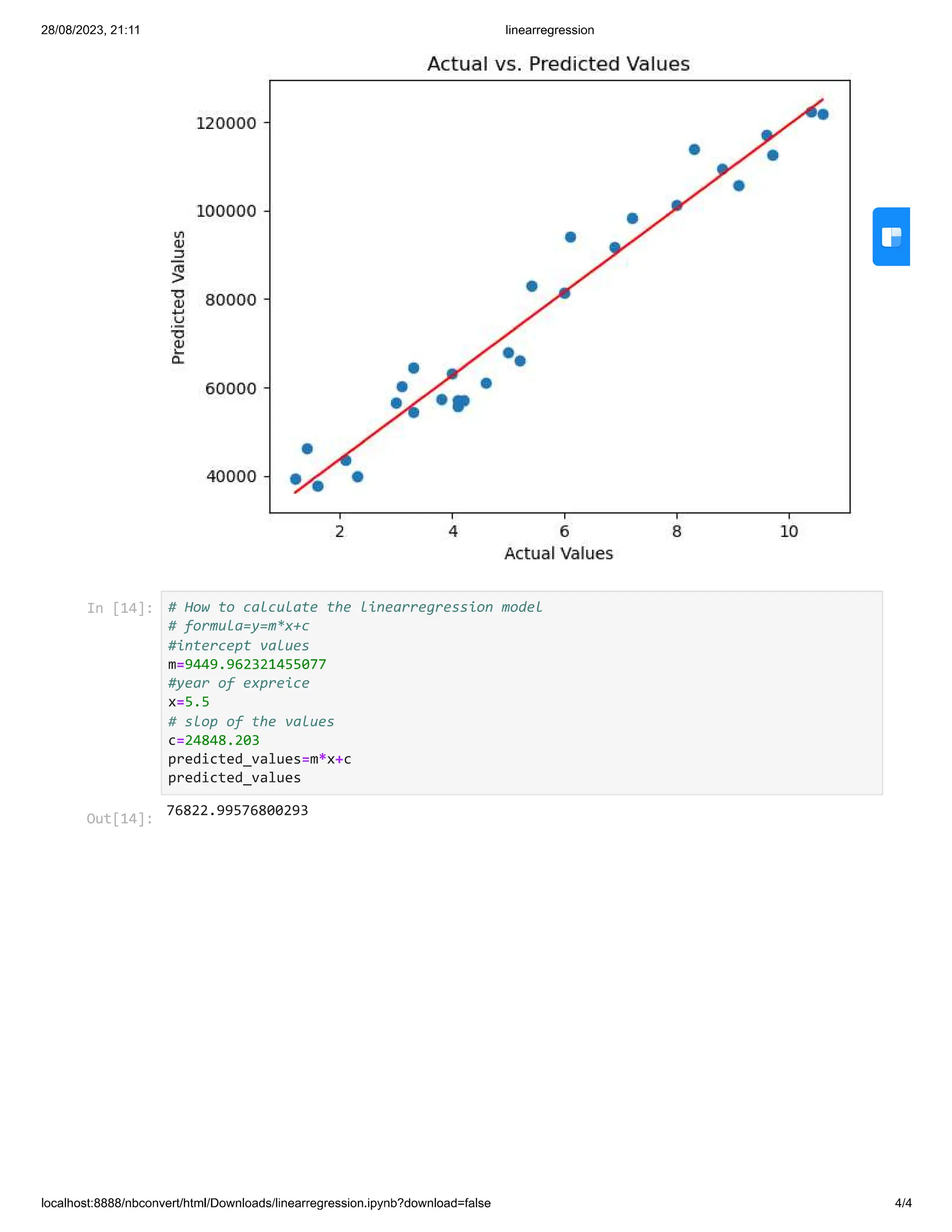 Linear Regression.pdf