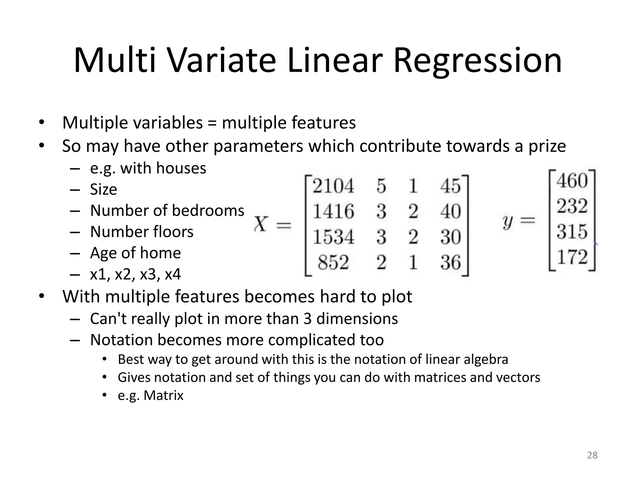 Linear Regression.pptx