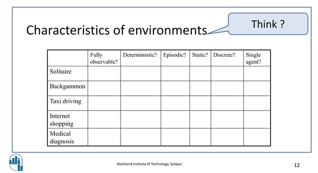 properties of the task environment in artificial intelligence system | PPTX
